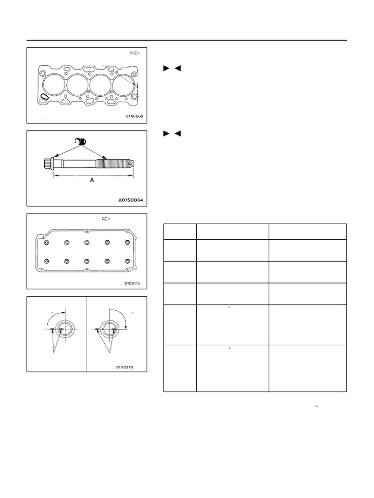 Secuencia de Apriete y Torques de Culata Motor | PDF