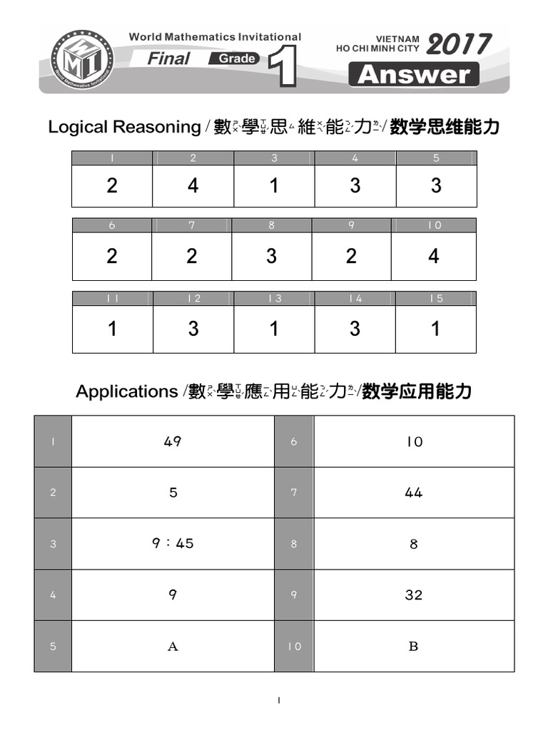 2017 WMI Grade 1 Finals Answer Key | PDF