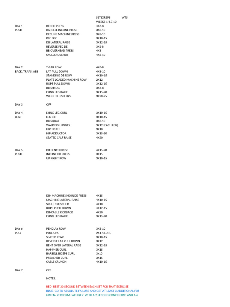 CJ 9 WEEK VOLUME INTENSITY CYCLE | PDF