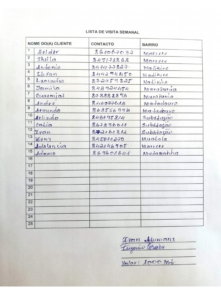 Lista de Visita Semanal | PDF