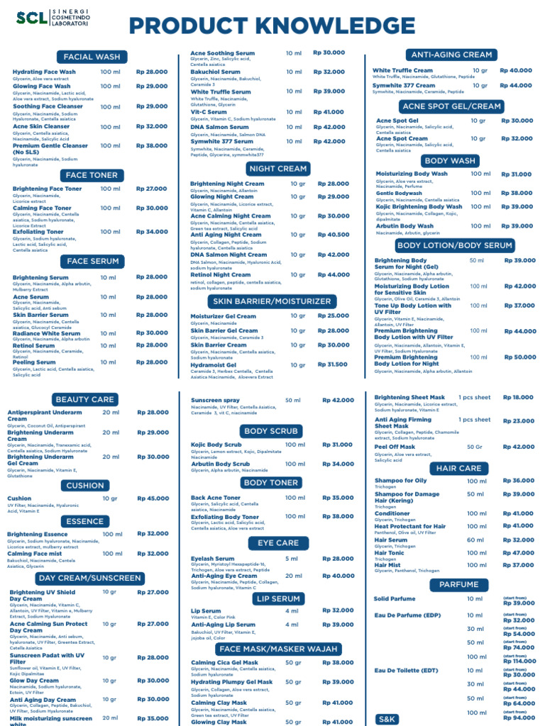 Katalog Produk SCL Terbaru | PDF