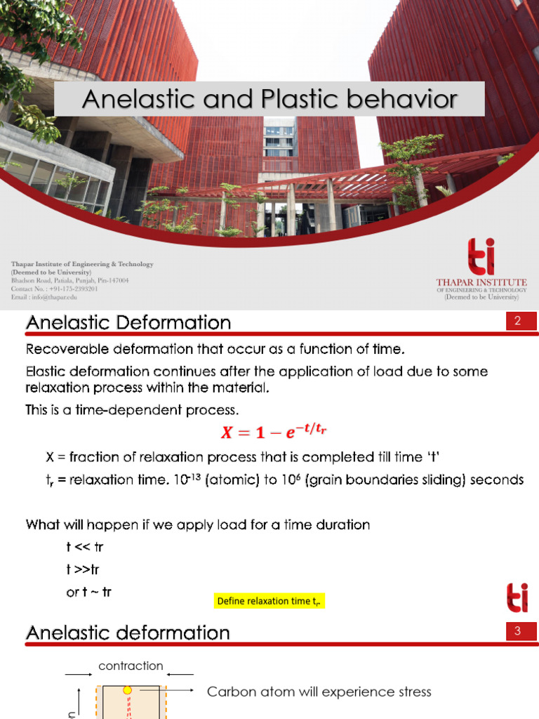 Lecture 29 Aneastic and Plastic Behavior | PDF