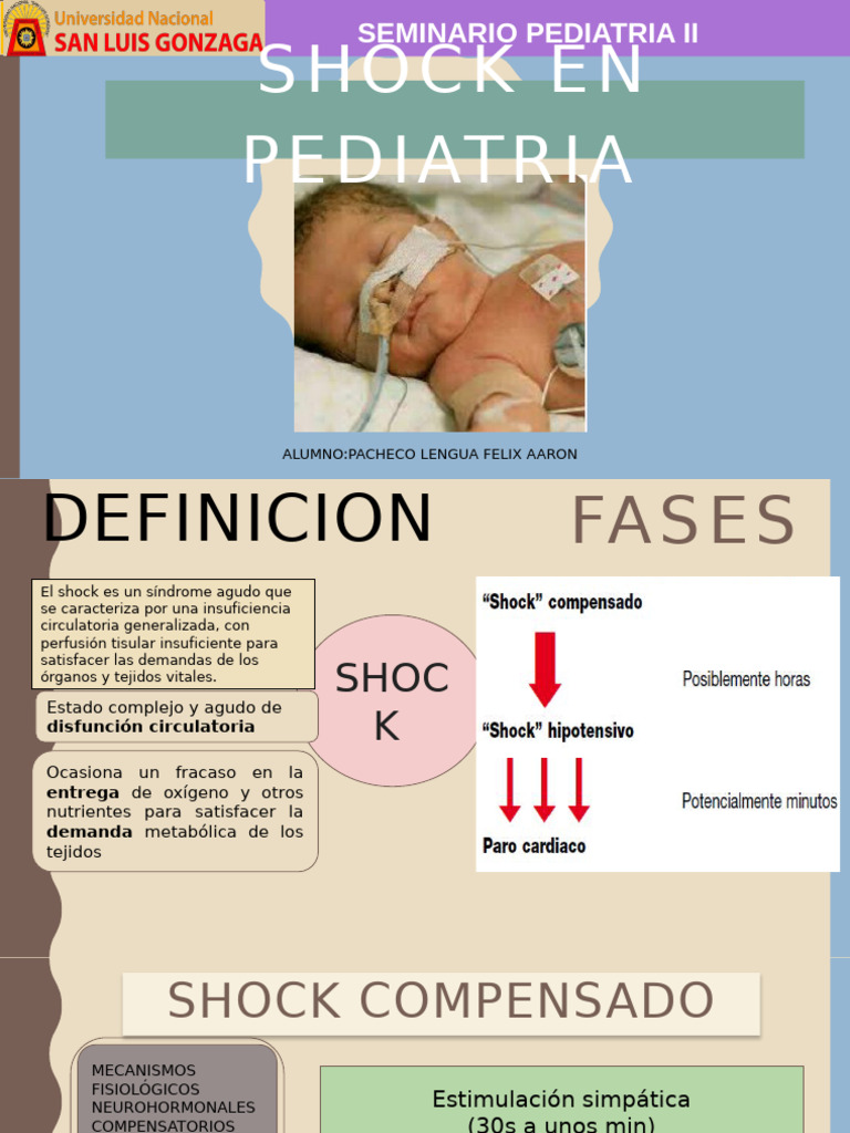 Shock en Pediatria | PDF