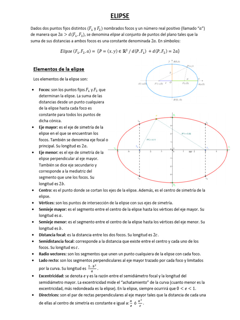 Guía de Elipse | PDF