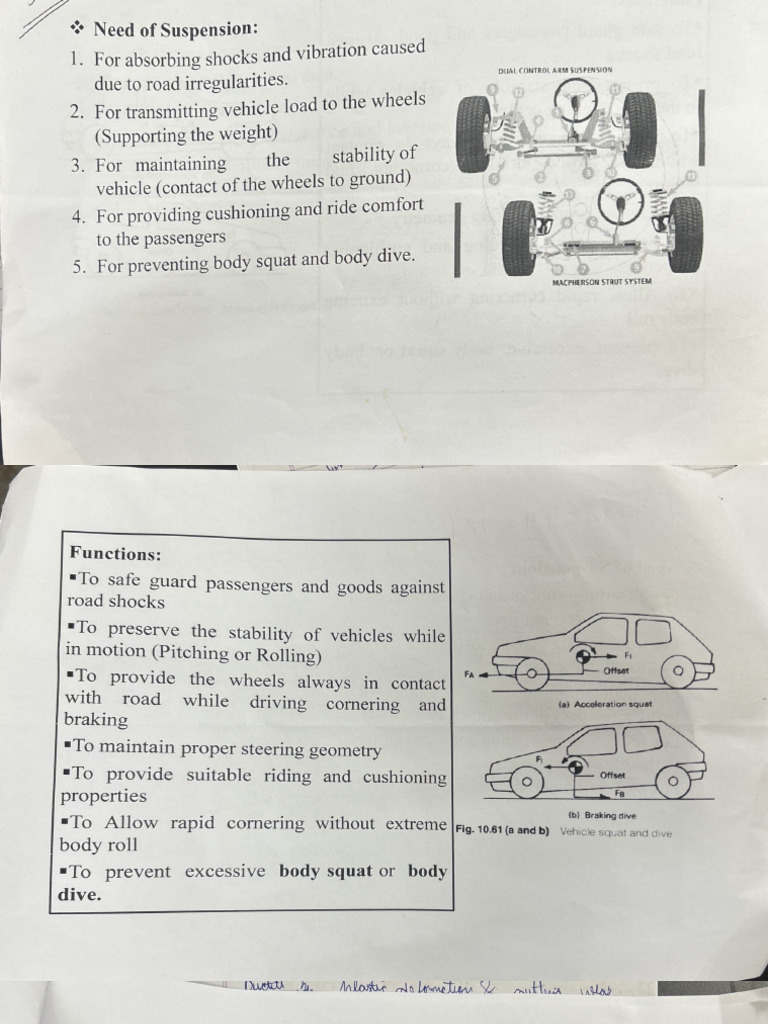 Automobile | PDF