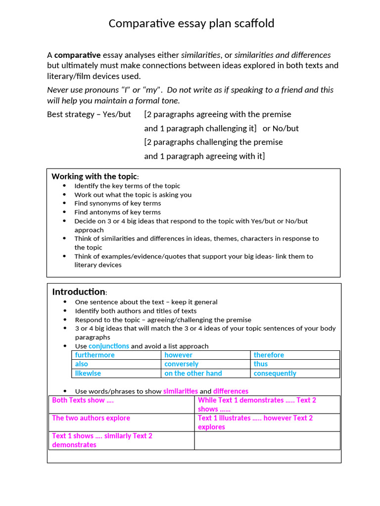 Comparative Essay Plan Guide | PDF | Essays | Linguistics