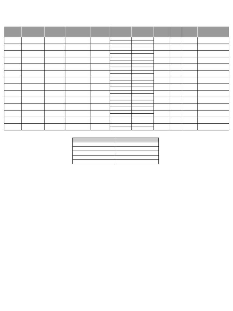 Employee Self Attendance Report | PDF