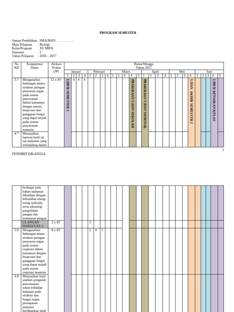Program Semester-2 Kelas Xi, Biologi 2016-2017, Irna, Penerbit Erlangga ...