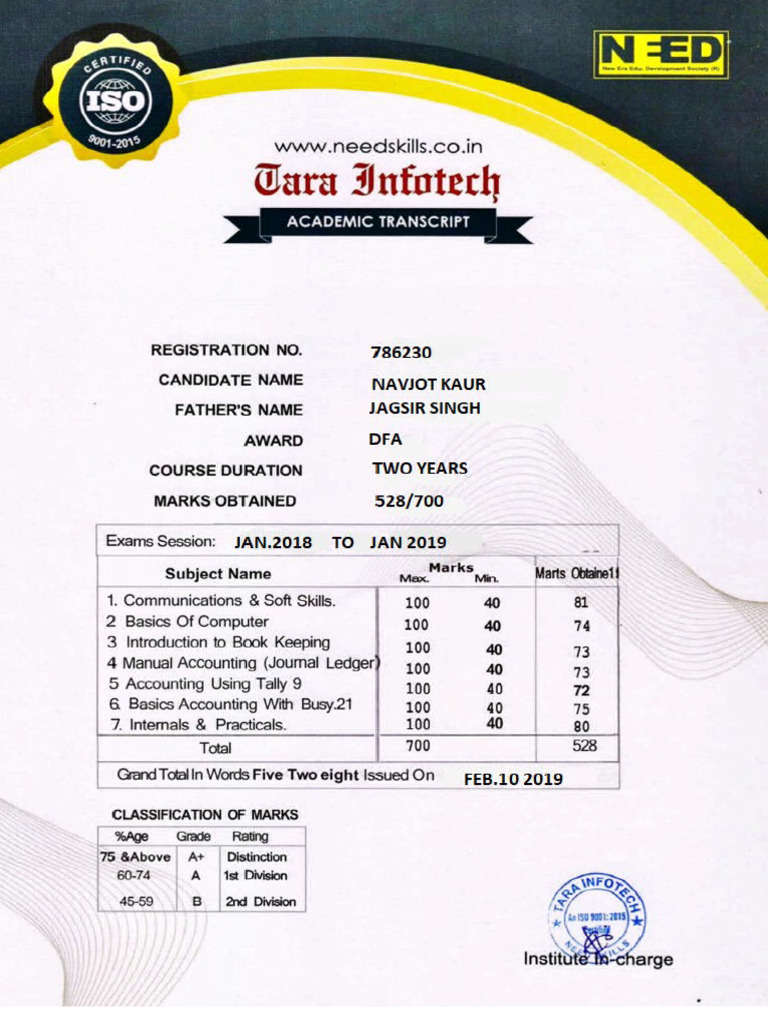 CERTIFICATE NAVJOT KAUR CERTTIFICATE | PDF