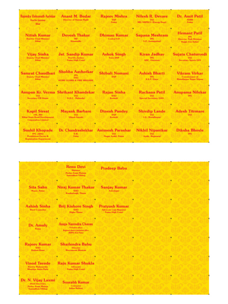 MAHARASHTRA MANDAL Name Sticker | PDF | Government Of India | Politics ...