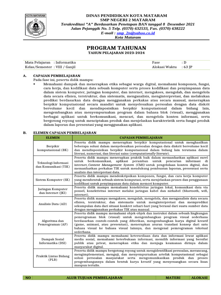 PROTA INFORMATIKA KELAS 8 SMT.GANJIL 2023-2024 | PDF