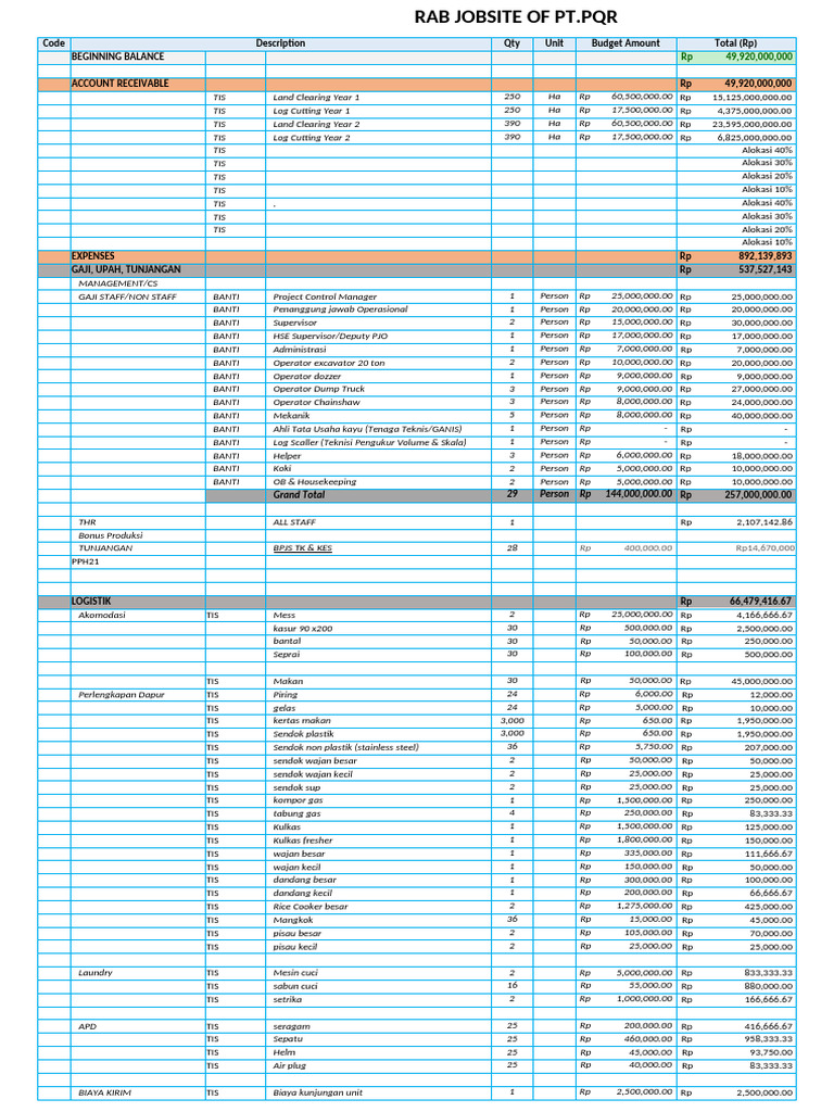 RAB PT PQR - Scenario - 3.0 | PDF
