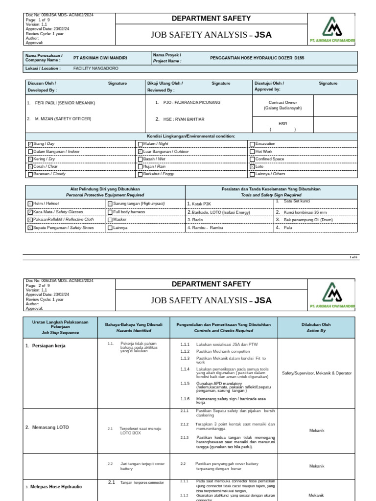 JSA Penggantian Hose Hydraulic Dozer D155 | PDF