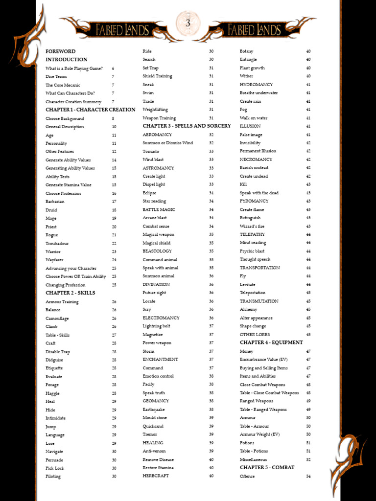 Fabled Lands Quick Start | PDF