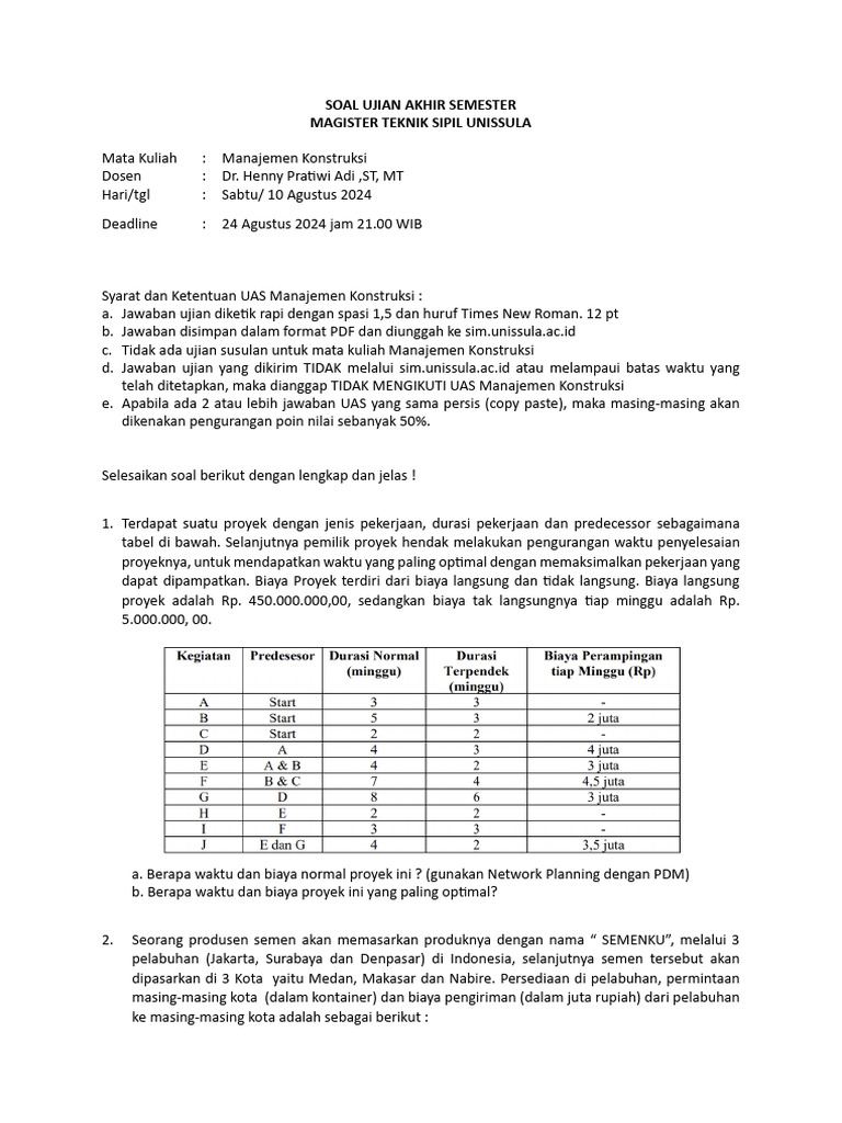 Soal UAS Mankon Genap 2023-2024 | PDF