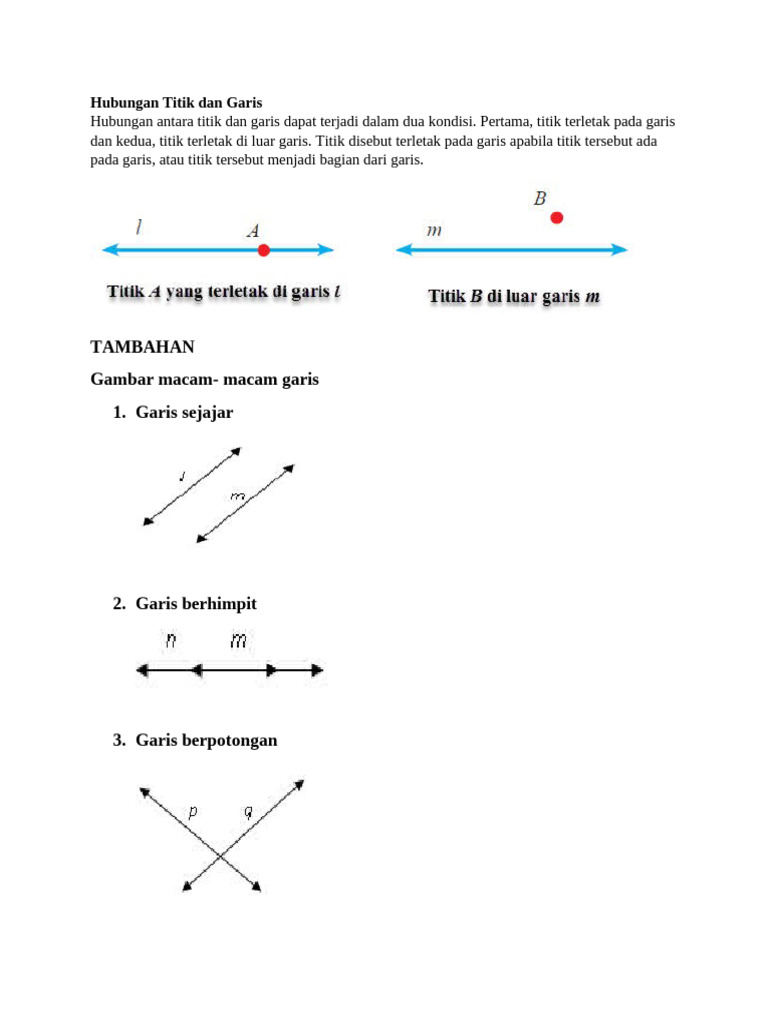 Hubungan Titik dan Garis, gambar macam garis | PDF