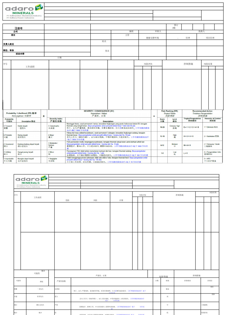 JSA - Cutting Stake | PDF | Safety | Securities