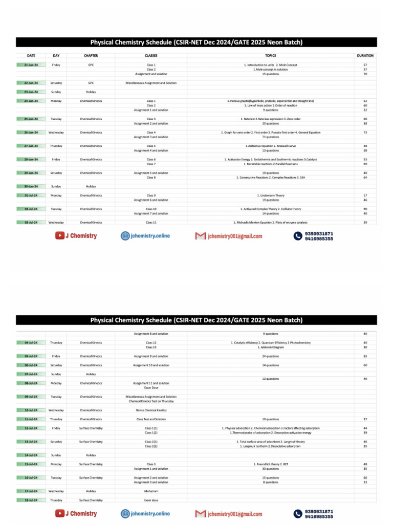 3071185-Physical Chemistry Schedule NET Dec 24 GATE 25 Neon Batch | PDF