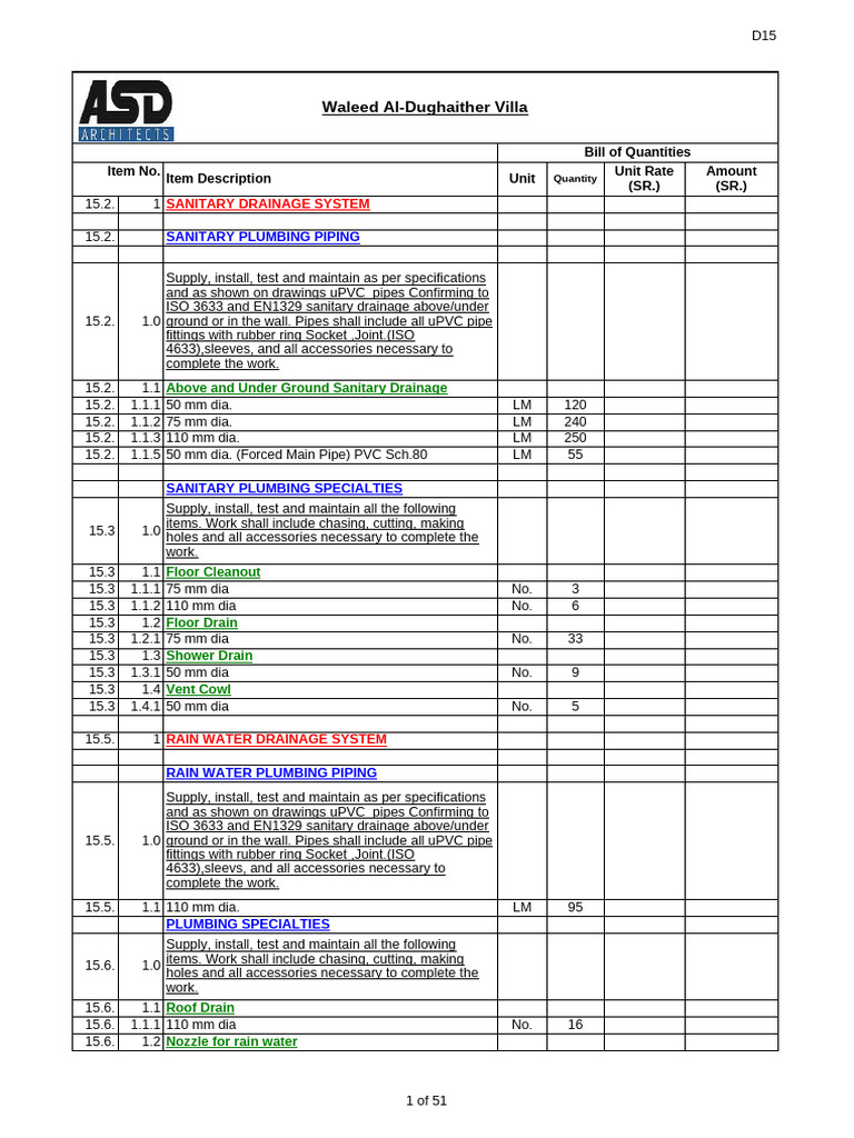 Waleed Al-Dughaither Villa - Mech BOQ | PDF