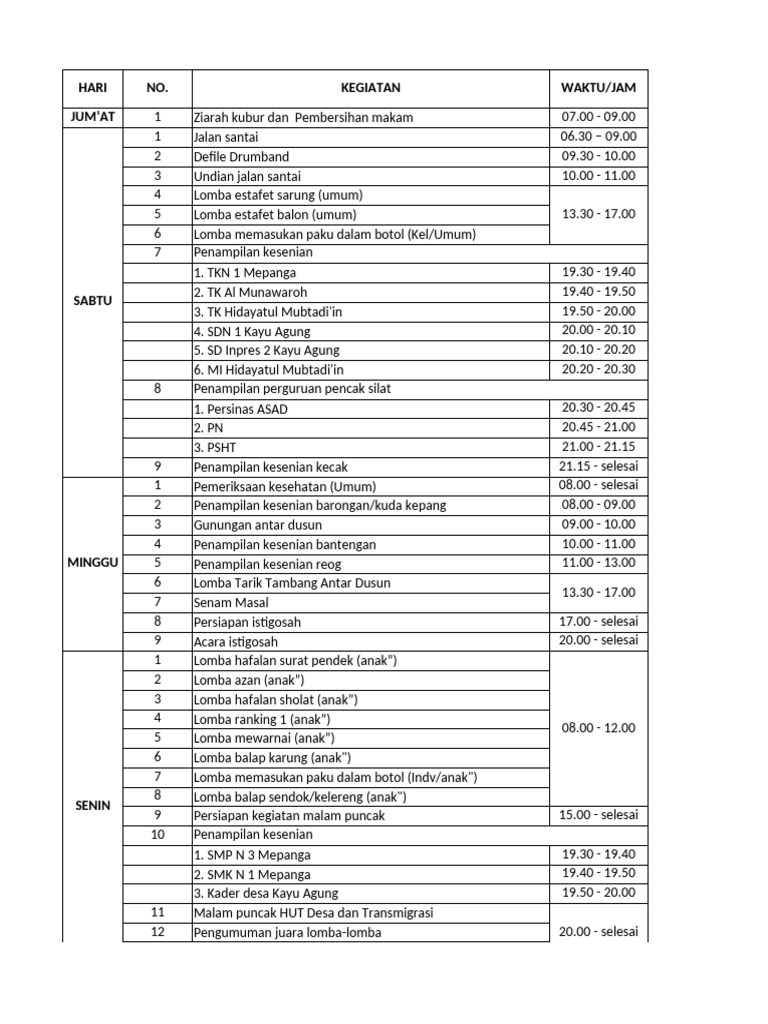 Revisi Rundown Acara HUT KA-1 | PDF