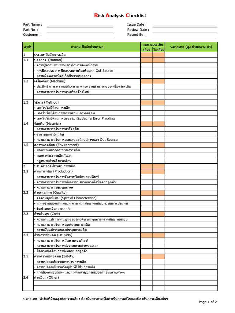 Risk Analysis Checklist Template | PDF | Safety