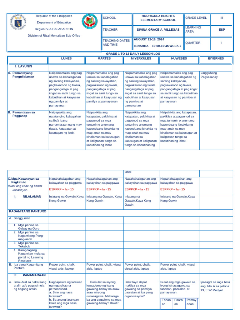 Esp Week2 DLL | PDF | Philippines
