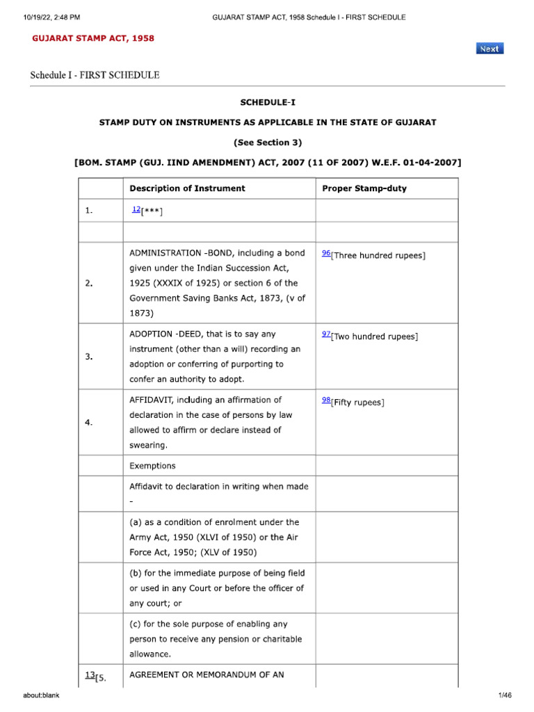Gujarat Stamp Schedule 1 - 2022 | PDF