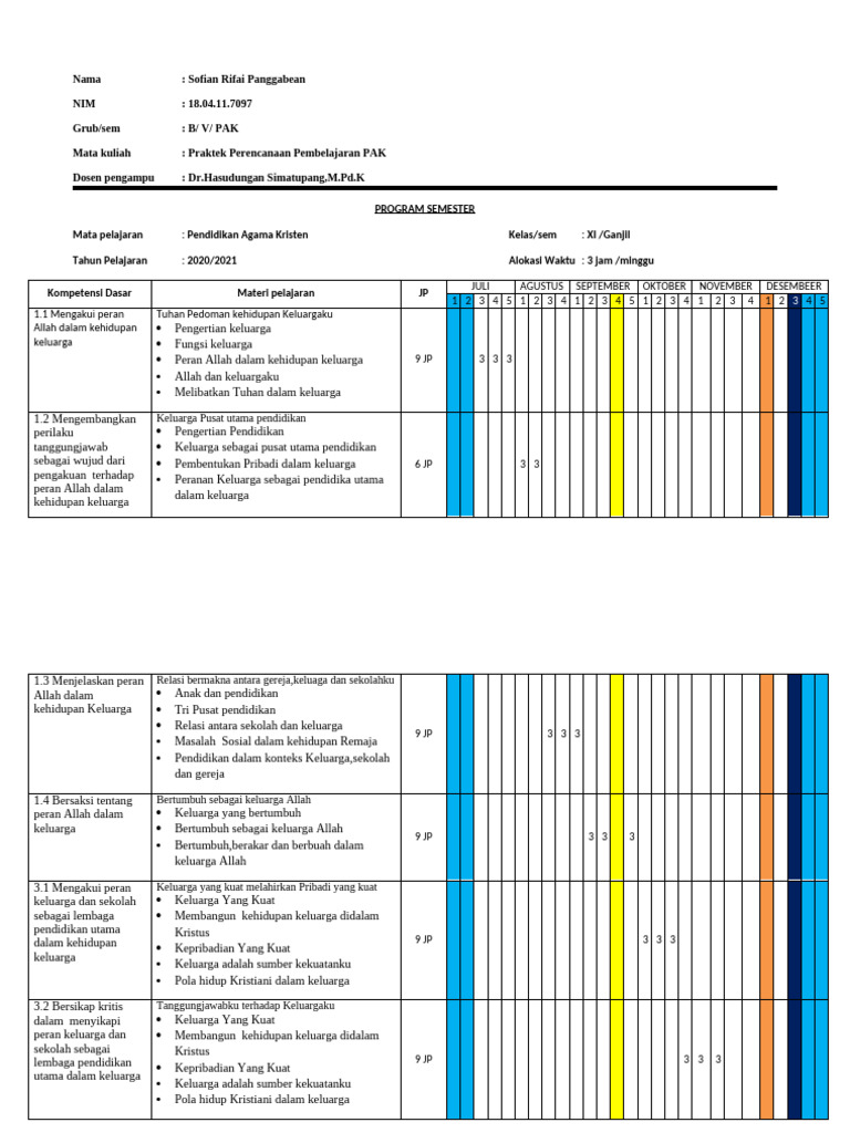 Prosem Kelas XI SMA | PDF