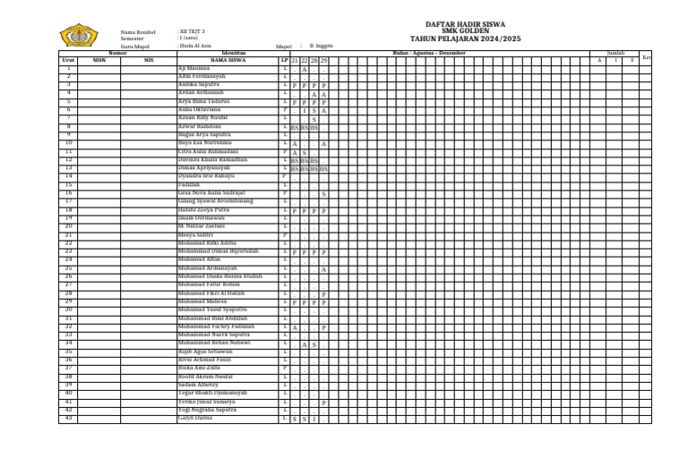 Absensi XII TKJT 3 | PDF