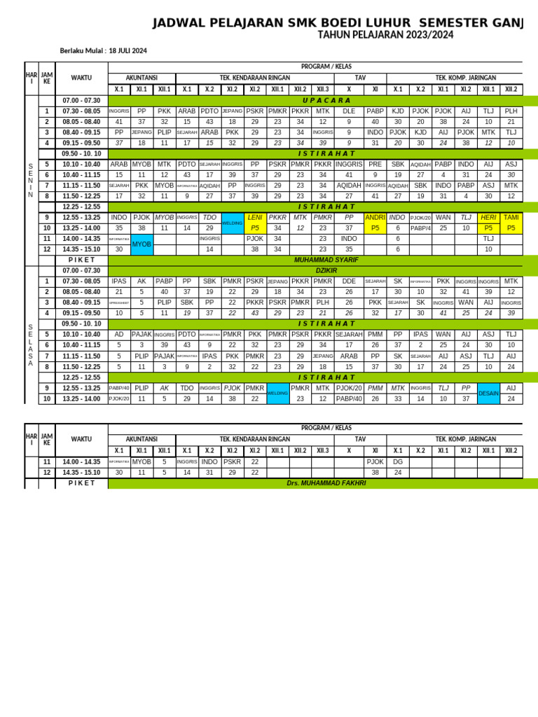 2425 JADWAL REVISI | PDF