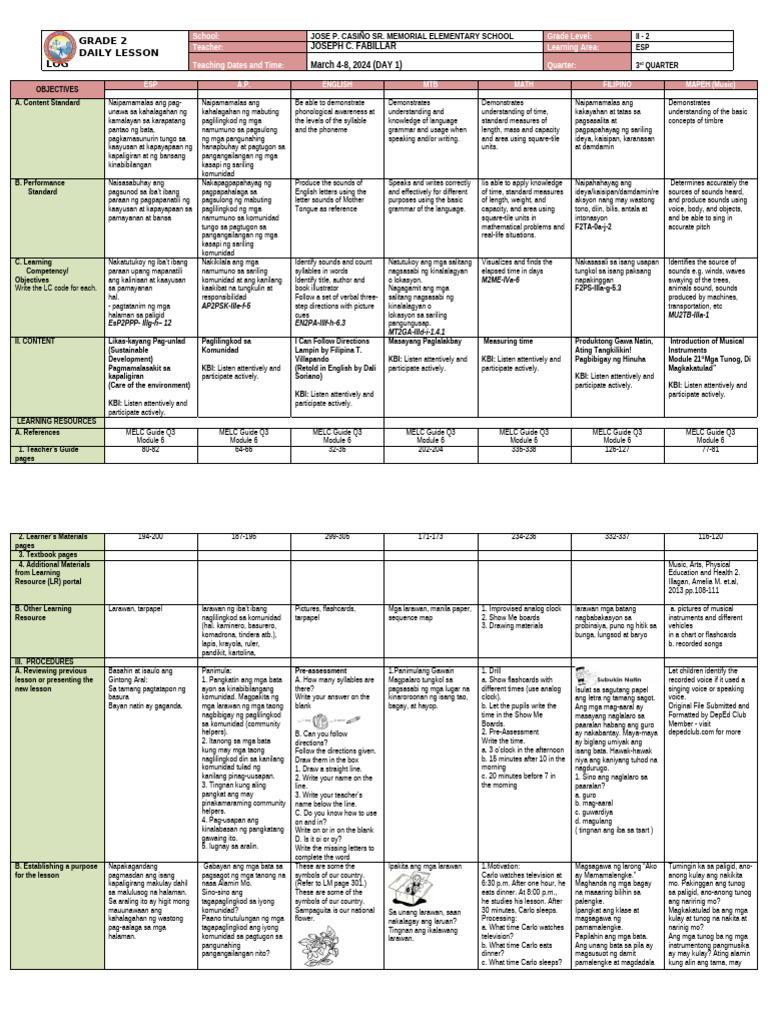 DLL G2 ALL SUBJECTS Q3 Week 6 | PDF