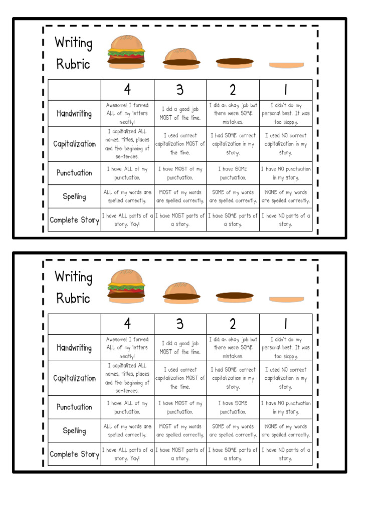 Week 3 - Narrative Writing Rubric | PDF