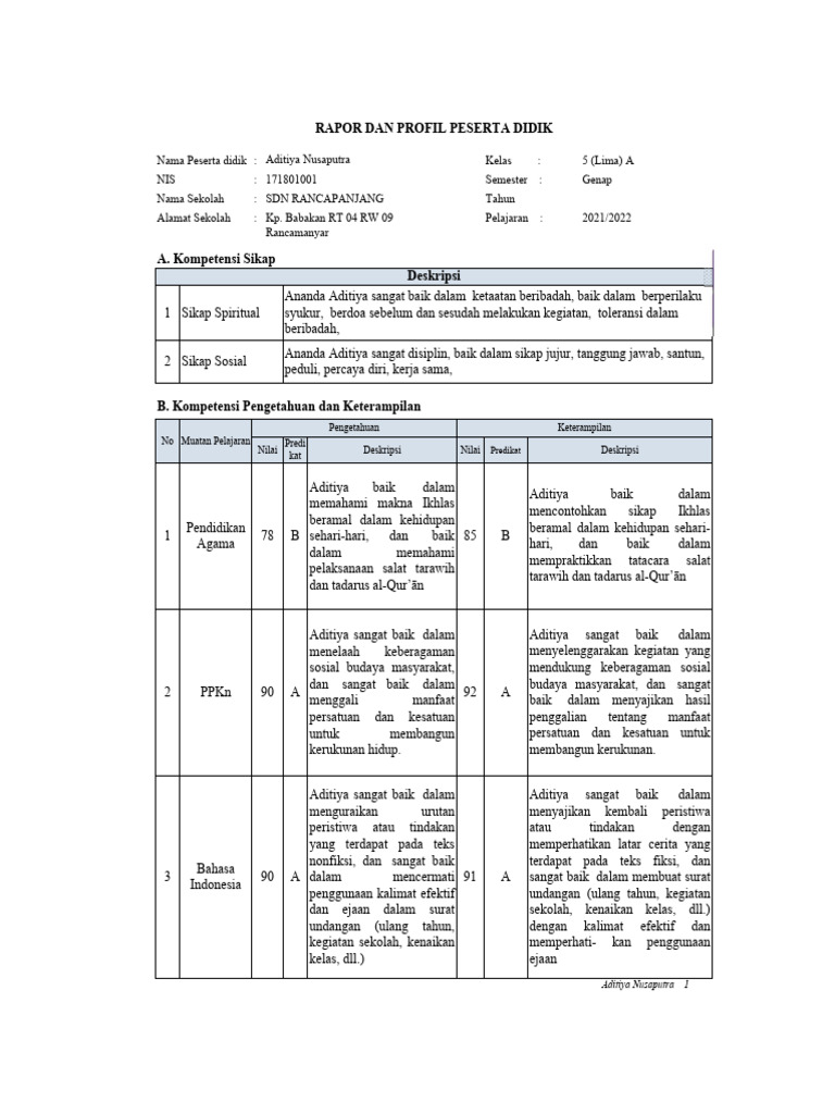 Aplikasi Raport k13 Kelas 5a SMT 2 | PDF