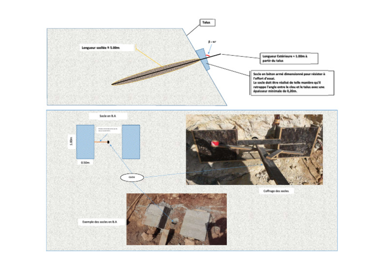 Schémas d'essai arrachement clou | PDF