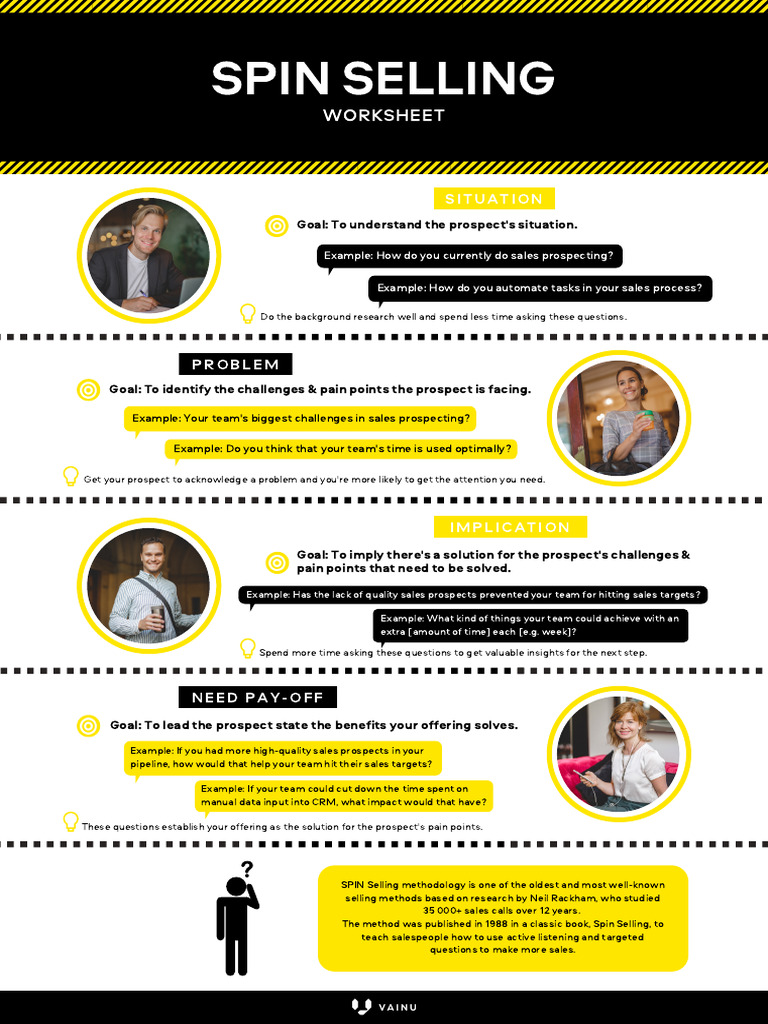 SPIN Selling Worksheet A4 | PDF