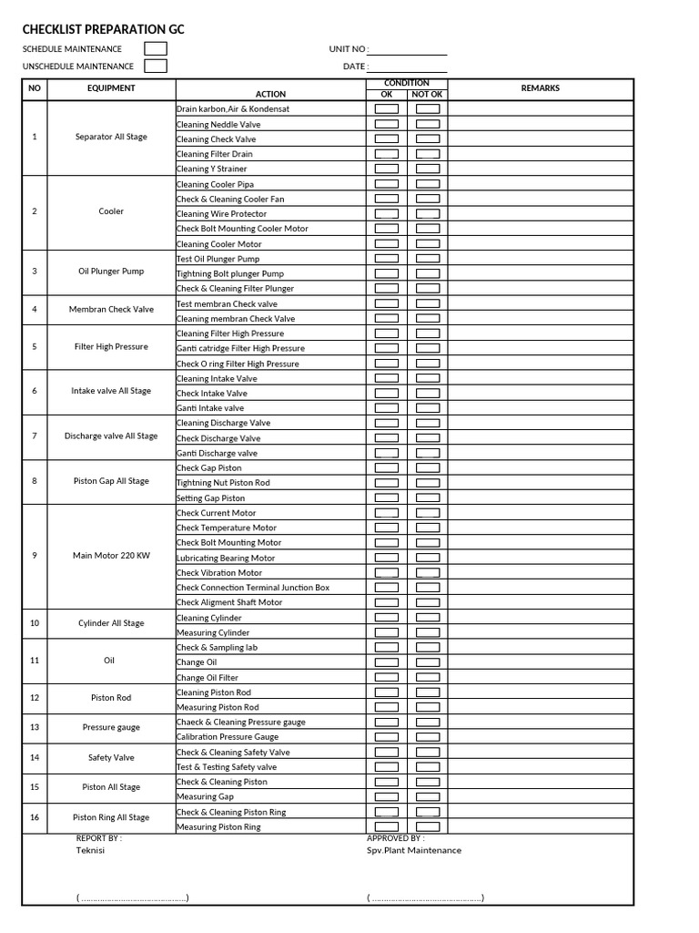 Checklist Preparation GC | PDF