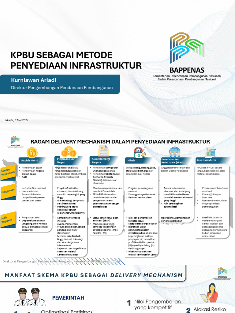 Pengantar Umum KPBU | PDF