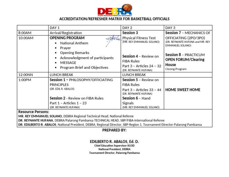 Debra Referees Training Matrix Vnew | PDF