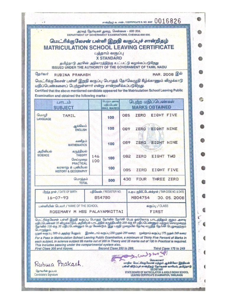 High School Marksheet | PDF