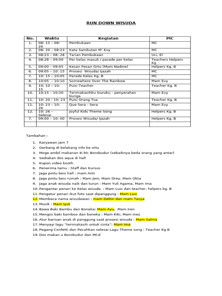 Run Down Wisuda 2024 | PDF
