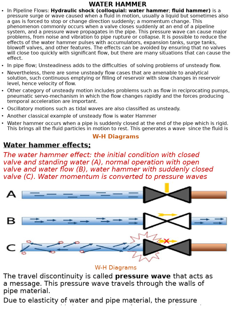 Water Hammer (Autosaved) | PDF