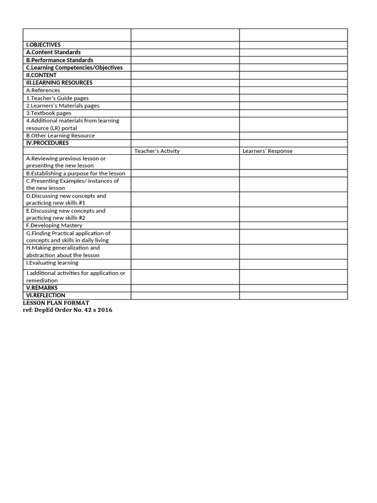 LP Format A 1 1 | PDF