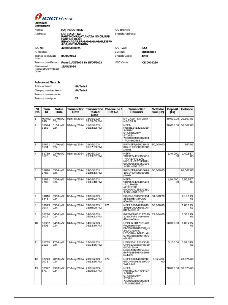 Detailed Statement | PDF