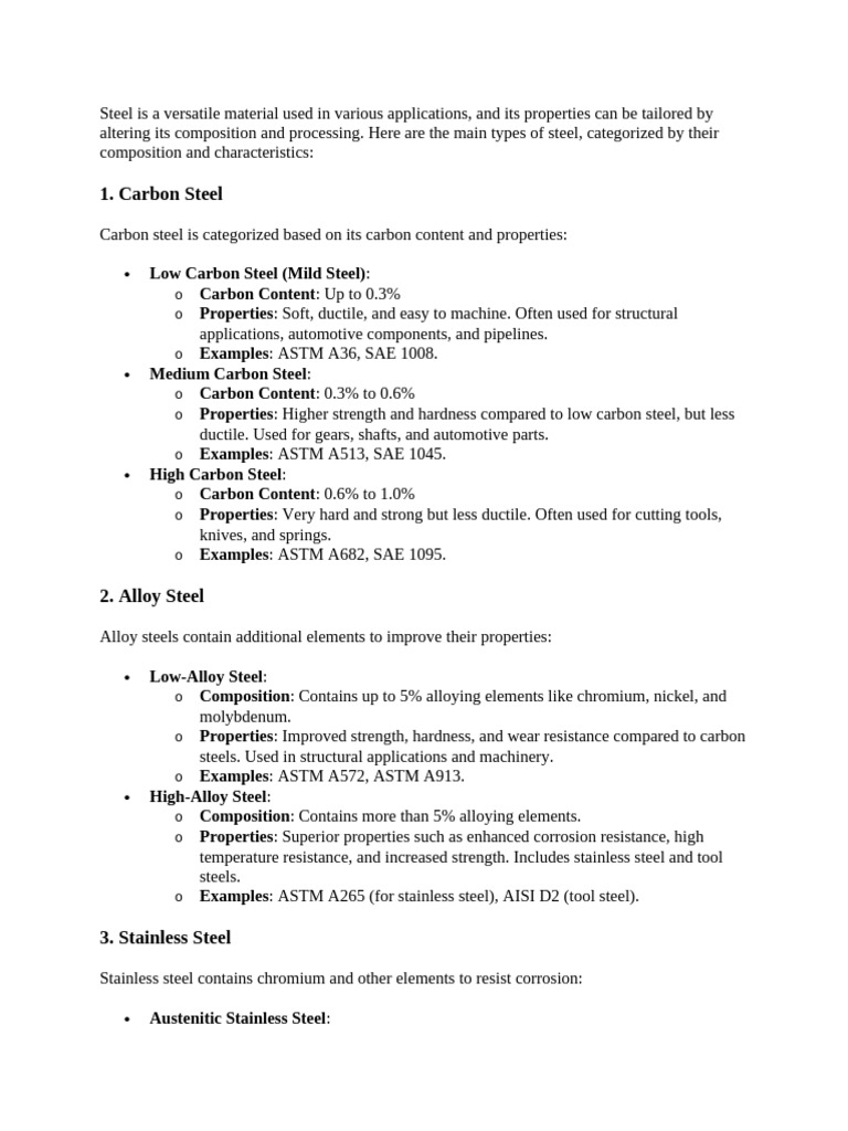 Types of Steel Material | PDF | Steel | Stainless Steel