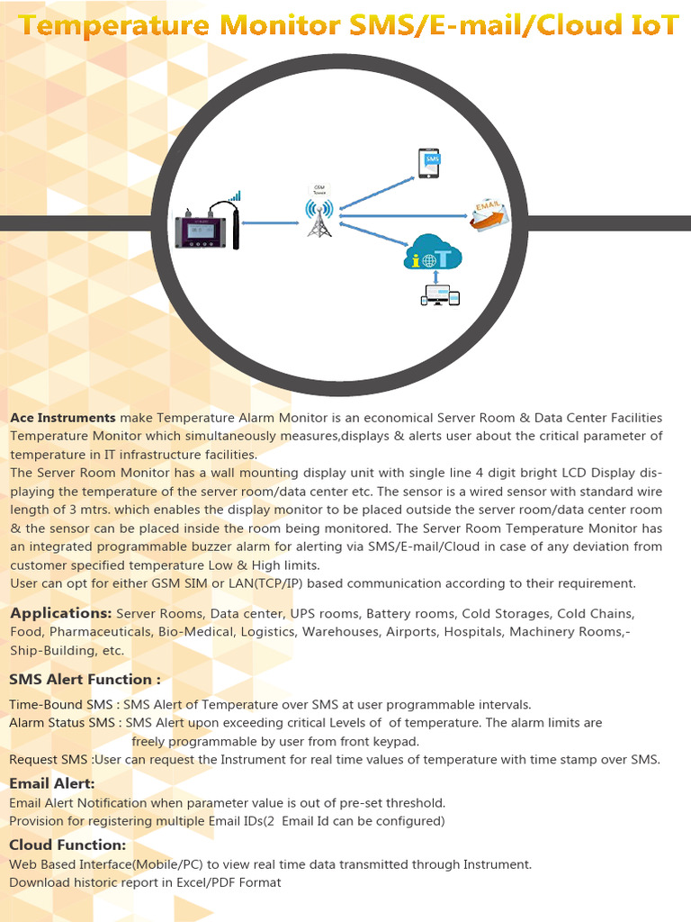 gsm-data-logger | PDF