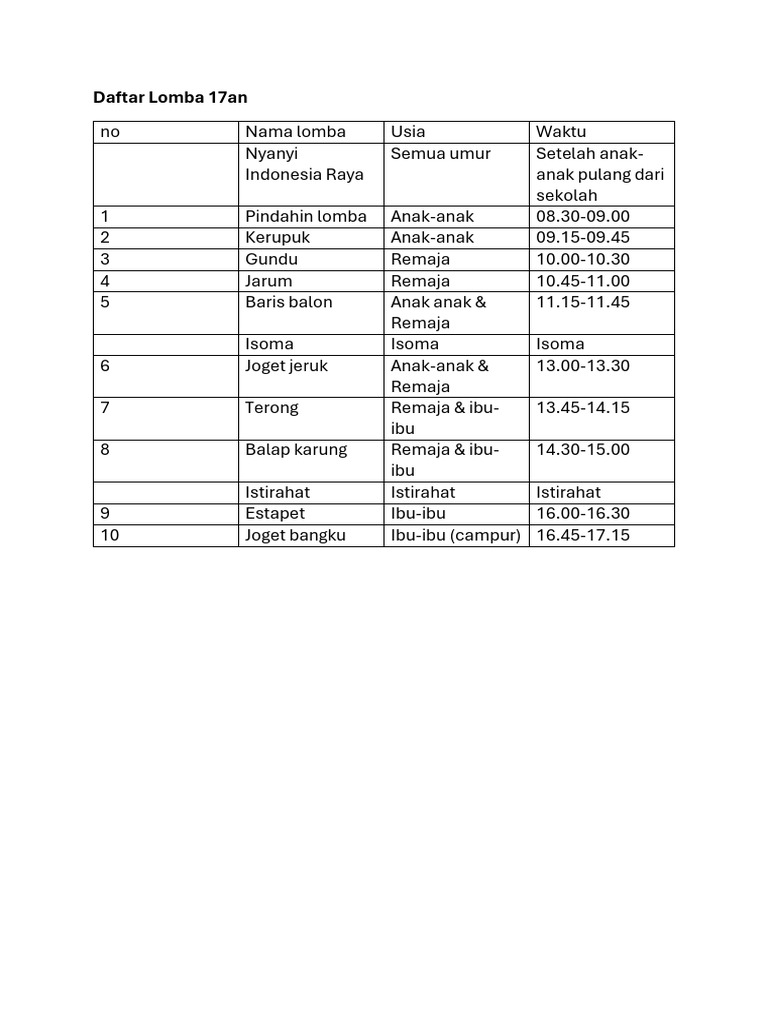 Daftar Lomba 17an | PDF