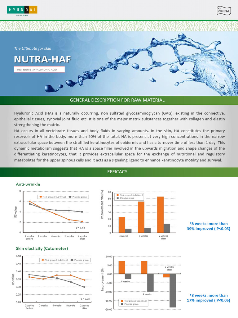 Ha NUTRA-HAF - TDS | PDF