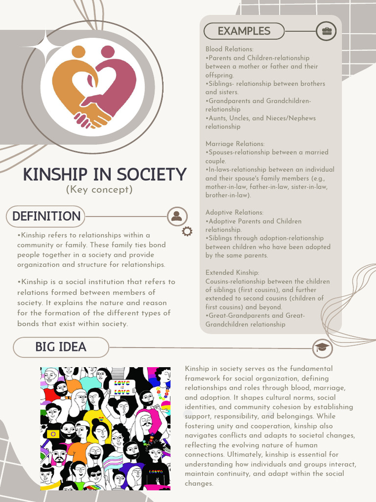 Kinship in our society | PDF