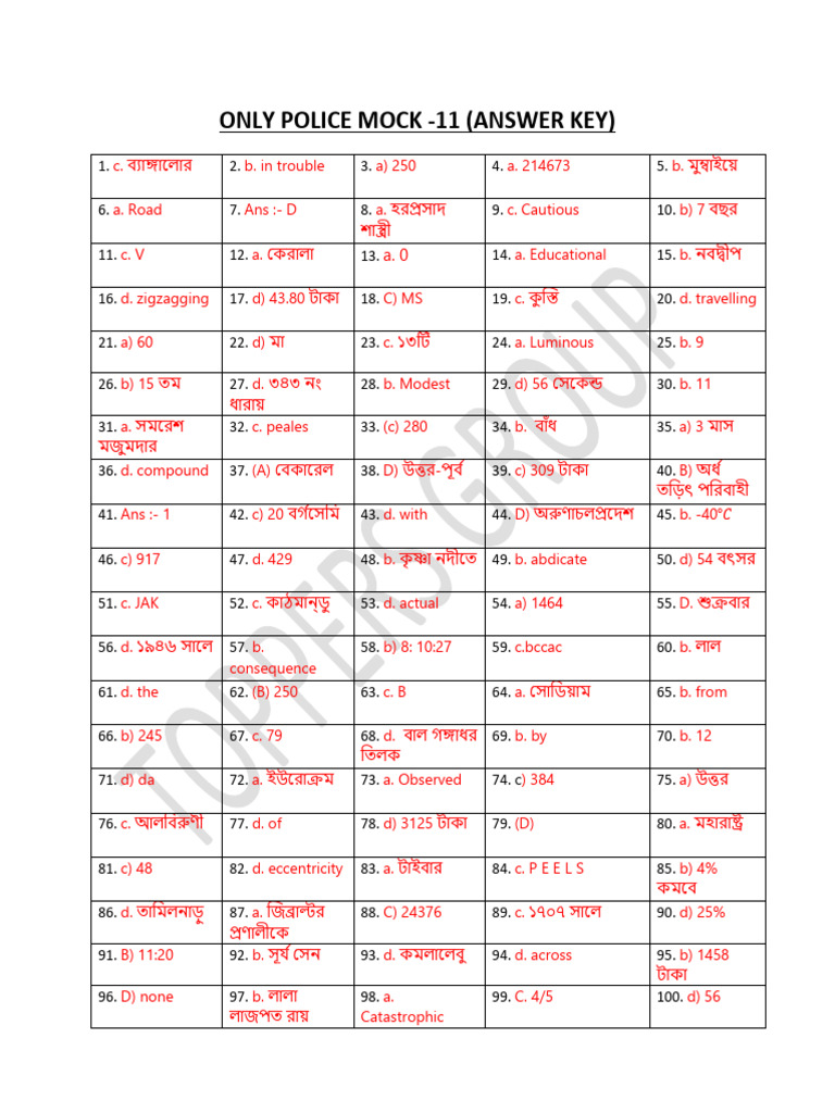 Answer Key Only Police Mock 11 (23-07-2024) | PDF