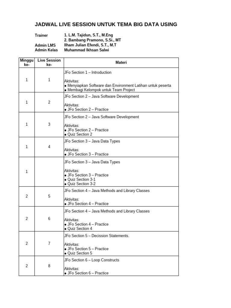 8 - Jadwal Training DTS UHO - Per Kelas (FIX) 2 | PDF